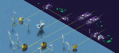 Offshore grid connections