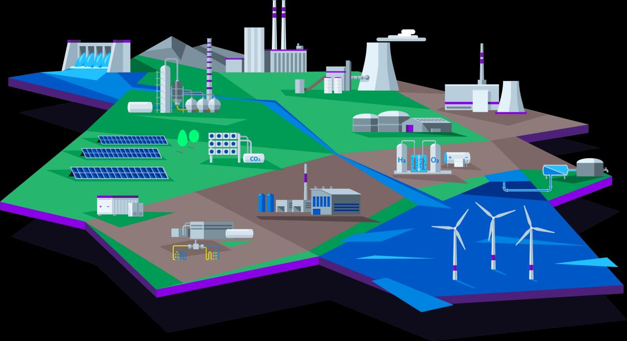 Grid Enhancing Technologies