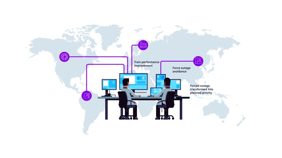 Customer Technical Support for Oil & Gas and Industrial Rotating Equipment